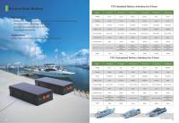 China High-Performance 365V 55Ah Lithium Battery Pack for EV Swapping | 100A Continuous, 180A Peak Current for sale