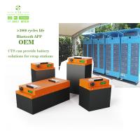 China 60V 30Ah Li-ion Battery for Food Delivery Scooters with High Energy Density and Industrial Smart BMS for sale