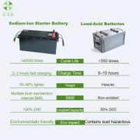 China Low Temperature Starter Battery Sodium-Ion 24V 12V 40Ah 54Ah for Heavy Truck EV for sale