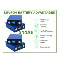 China Cts Battery Cell 3.2V 105ah 206ah 304ah 314ah Prismatic LiFePO4 Lithium Ion Battery Cells for Solar EV Car for sale