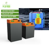 China CTS Direct Factory 72V 30Ah Lithium Battery for Delivery E-bike | Wholesale OEM Manufacturer for sale
