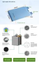 China CTS High quality 3.2V 10Ah-60Ah LiFePO4 Pouch Battery Cells for EV and ESS for sale