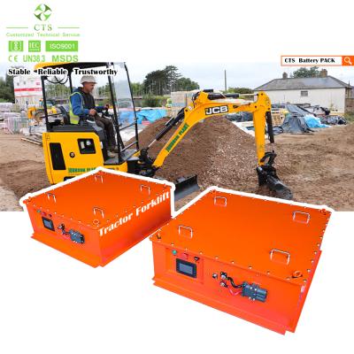 China CTS 48V 300Ah Customized Long Life Cycle Fast Charging Lithium Battery Pack for Mine Car Manufacture for sale