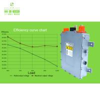 China Factory Price 3.3kW 6.6kW 11kW 20kW On-Board Charger OBC for EV Car & Marine Boat for sale