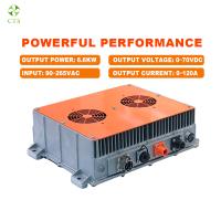 China High Efficiency CAN Bus Smart 3.3kW 20kW On-Board Battery Charger for EV Conversion Kit for sale