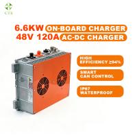 China High Efficiency CAN Bus Smart 3.3kW 20kW On-Board Battery Charger for EV Conversion Kit for sale