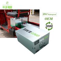 China CTS Direct Factory 72V 30Ah Lithium Battery Pack for Delivery E-bike & Food Scooter | Wholesale Price & OEM Manufacturing for sale
