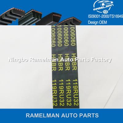 China OEM 06A109119B/06A109119C 138S8M23 auto timing belt rubber belt for car AUDI with high quality good price for sale