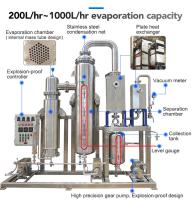 China Stainless Steel 304 Industrial Rising Film Evaporator Alcohol Evaporator for sale