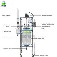 China High Borosilicate Glass 3.3 100l Glass Reactor  5L 10L 30L Chemglass Jacketed Reactor for sale