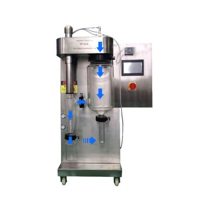 China 1000-2000ml/H Laboratory Mini Spray Dryer Two Fluid Nozzle Spray Dryer for sale
