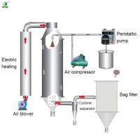 China pilot type Milk Drying Equipment Centrifugal Spray Dryer 3000ml/H for sale