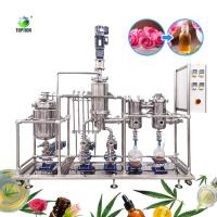 China Oil Distiller Short Path Molecular Distillation Equipment Fully Jacketed Design for sale