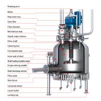 China Stainless Steel 304 Agitated Nutsche Filter Dryer 3 In 1 Machinery Seal Anfd Filter Dryer for sale