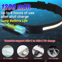China 1200 Lumen USB Rechargeable IP65 Waterproof LED Headlamp for Camping and Maintenance Work Light for sale