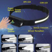 China 1200 Lumen USB Rechargeable IP65 Waterproof LED Headlamp for Camping and Maintenance Work Light for sale