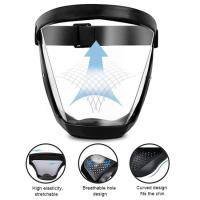 China Anti-Fog Full Face Protection High-Definition Face Shield and Protective Visor for Industrial and Home Use for sale