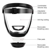 China Anti-Fog Full Face Protection High-Definition Face Shield and Protective Visor for Industrial and Home Use for sale