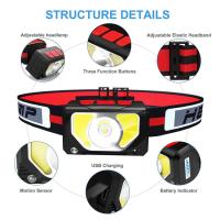 China 1000 Lumen Rechargeable LED Headlamp with IP55 Waterproof for Camping and Cycling for sale