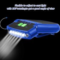 China Rechargeable Hands-Free IP44 Waterproof Headlamp Work Light for Outdoor Activities for sale