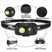 China Rechargeable IP65 Waterproof Headlamp with 500LM Brightness for Outdoor Work Light for sale