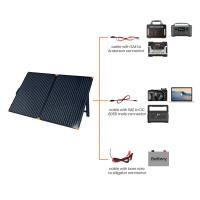 China Monocrystalline 200W Portable Solar Panel Kit with IP68 Waterproof Foldable Design and 2 USB Outputs for sale