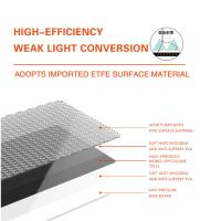 China 200W High Efficiency Water Resistant Foldable Solar Panel for Emergency Power Needs for sale