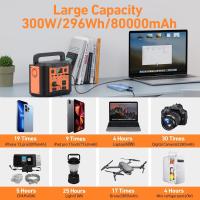 China 220V 300W Portable Power Station with 80000mAh Battery and 27W PD Type-C for Camping and Emergency for sale