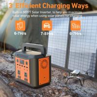 China 220V 300W Portable Power Station with 80000mAh Battery and 27W PD Type-C for Camping and Emergency for sale