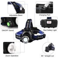 China 300 Lumens Brightness Waterproof IPX4 Adjustable Angle LED Headlamp Flashlight for Camping and Hiking for sale