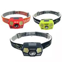 China Rechargeable Waterproof LED Headlamp with 6 Modes for Camping Hiking and Running for sale