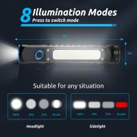 China Rechargeable 500LM Brightness Waterproof Headlamp Flashlight for Outdoor Activities for sale