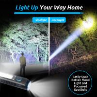 China Rechargeable 500LM Brightness Waterproof Headlamp Flashlight for Outdoor Activities for sale
