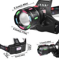 China Rechargeable LED Headlamp Flashlight with 1000 Lumens IPX4 Waterproof and Aluminum Alloy ABS Construction for sale