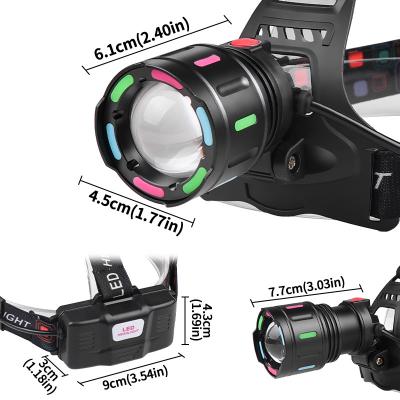 China Rechargeable LED Headlamp Flashlight with 1000 Lumens IPX4 Waterproof and Aluminum Alloy ABS Construction for sale