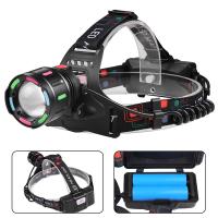 China Rechargeable LED Headlamp Flashlight with 1000 Lumens IPX4 Waterproof and Aluminum Alloy ABS Construction for sale