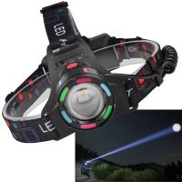 China Rechargeable LED Headlamp Flashlight with 1000 Lumens IPX4 Waterproof and Aluminum Alloy ABS Construction for sale