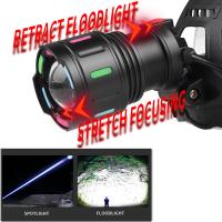 China Rechargeable LED Headlamp Flashlight with 1000 Lumens IPX4 Waterproof and Aluminum Alloy ABS Construction for sale