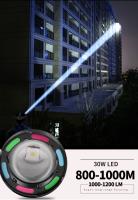 China Rechargeable LED Headlamp Flashlight with 1000 Lumens IPX4 Waterproof and Aluminum Alloy ABS Construction for sale
