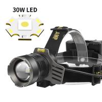 China Rechargeable LED Headlamp with 1200 Lumen Brightness IPX4 Waterproof and Durable Aluminum Alloy + ABS Construction for sale