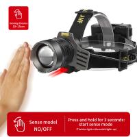 China Rechargeable LED Headlamp with 1200 Lumen Brightness IPX4 Waterproof and Durable Aluminum Alloy + ABS Construction for sale