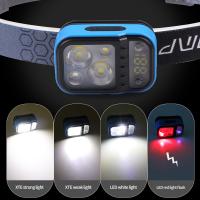 China IPX4 Waterproof LED Headlamp 400-500 Lumens with Compact Design for Outdoor Activities for sale