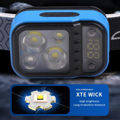 China IPX4 Waterproof LED Headlamp 400-500 Lumens with Compact Design for Outdoor Activities for sale
