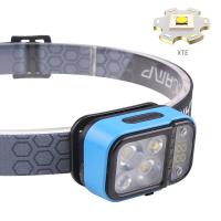 China IPX4 Waterproof LED Headlamp 400-500 Lumens with Compact Design for Outdoor Activities for sale