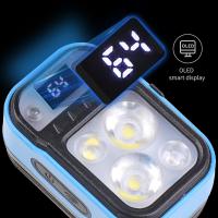 China IPX4 Waterproof LED Headlamp 400-500 Lumens with Compact Design for Outdoor Activities for sale