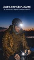 China IPX4 Waterproof LED Headlamp 400-500 Lumens with Compact Design for Outdoor Activities for sale