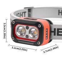 China LED Headlamp 200-400 Lumens IPX4 Waterproof with Adjustable Light Angle for Outdoor Activities for sale