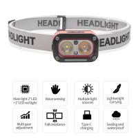 China LED Headlamp 200-400 Lumens IPX4 Waterproof with Adjustable Light Angle for Outdoor Activities for sale