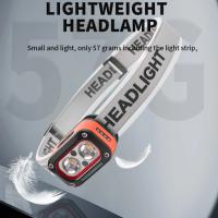 China LED Headlamp 200-400 Lumens IPX4 Waterproof with Adjustable Light Angle for Outdoor Activities for sale