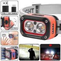 China LED Headlamp 200-400 Lumens IPX4 Waterproof with Adjustable Light Angle for Outdoor Activities for sale